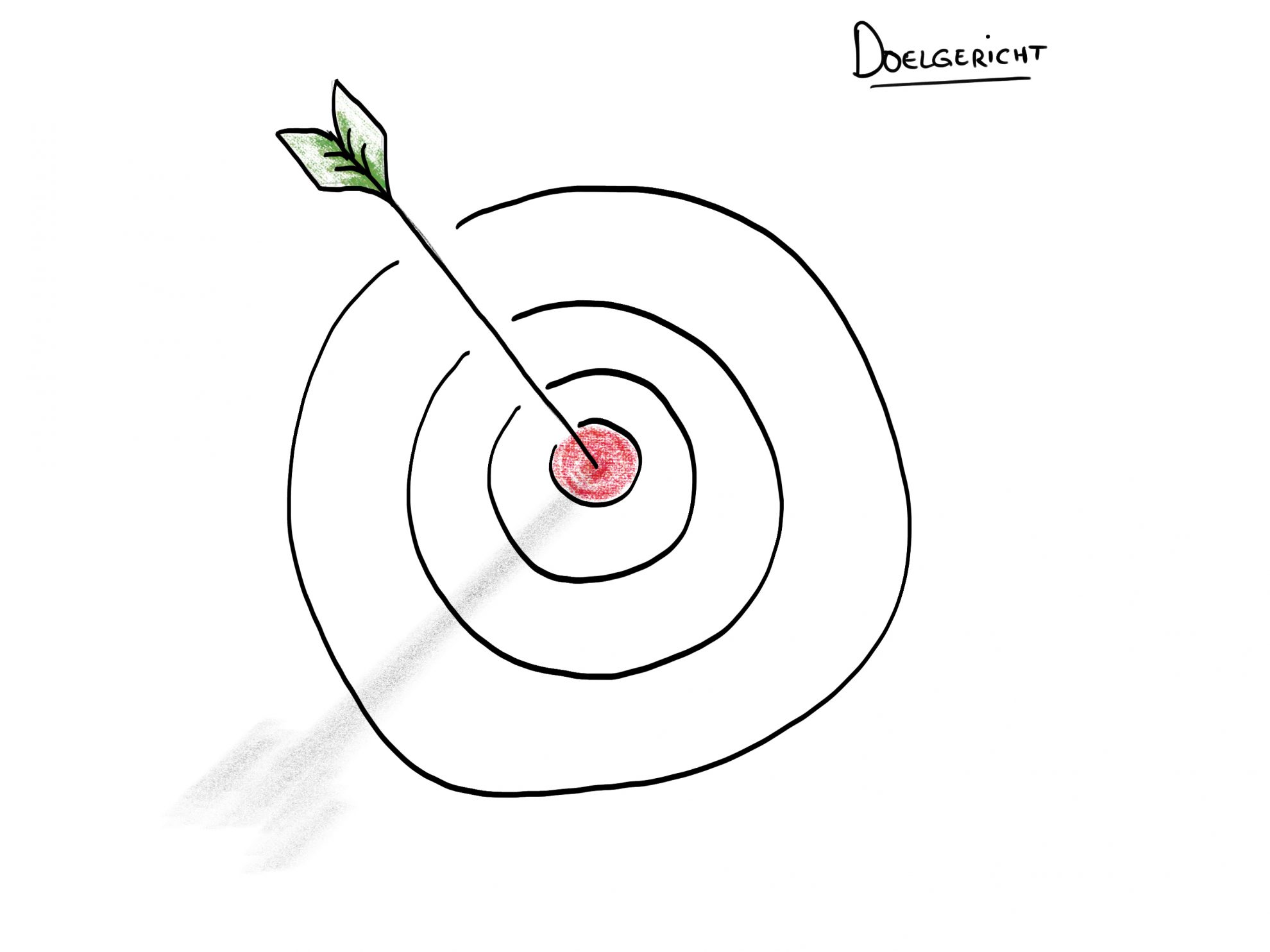 12. Doelgericht - Betekenaar